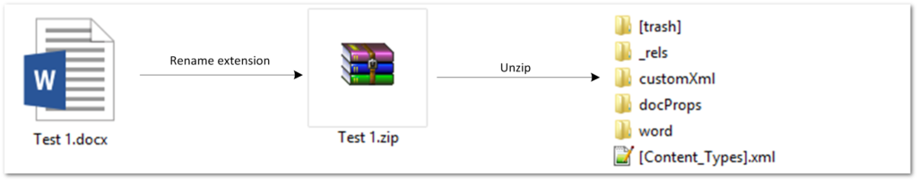 Finding Duplicate Files In SharePoint Aquaforest finding-duplicate-files-in-sharepoint-aquaforest
