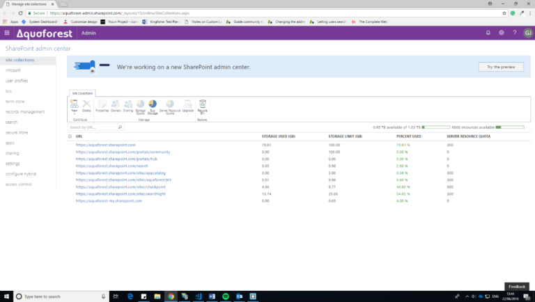 Office 365 / SharePoint Hierarchy Explained - Aquaforest
