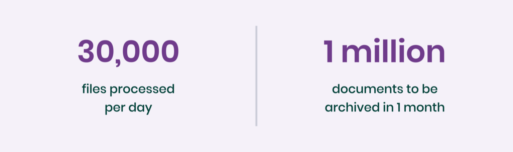 How NFNPA Archives 1 Million Documents and Makes Them Searchable